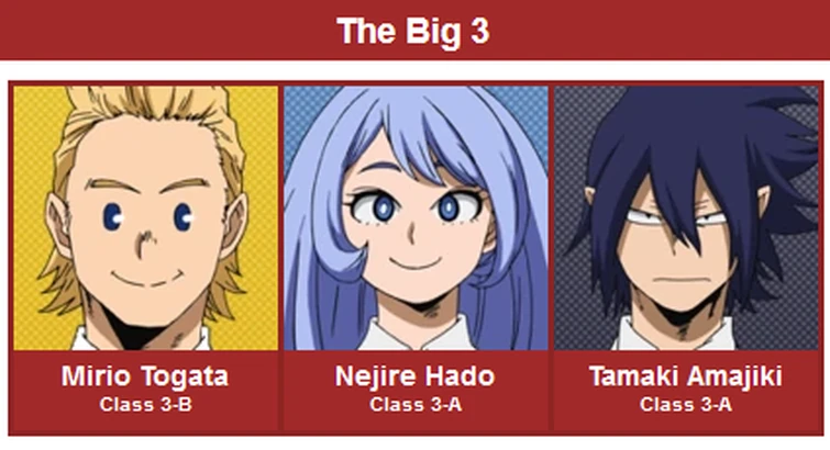 Discuss Everything About My Hero Academia Wiki | Fandom