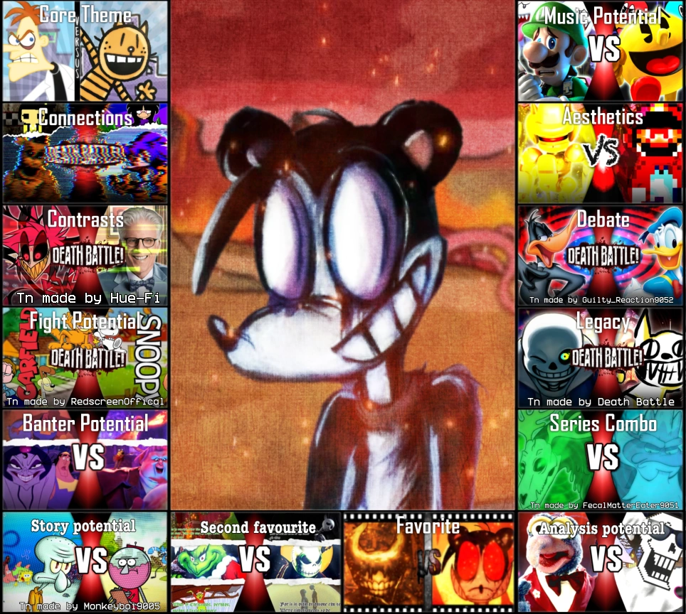 Favorite matchup chart thingy | Fandom