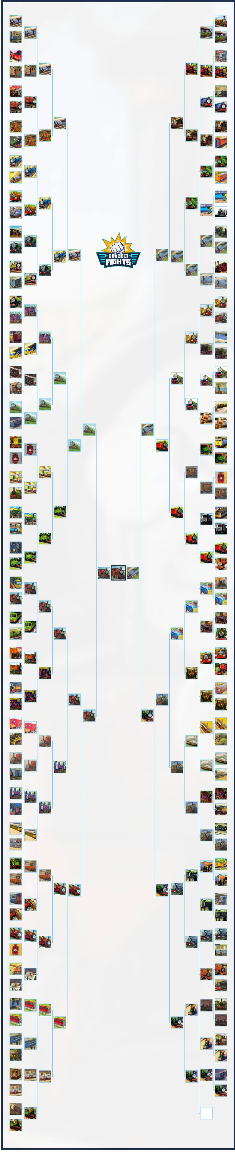 My Own Bracket Fight For You All! | Fandom
