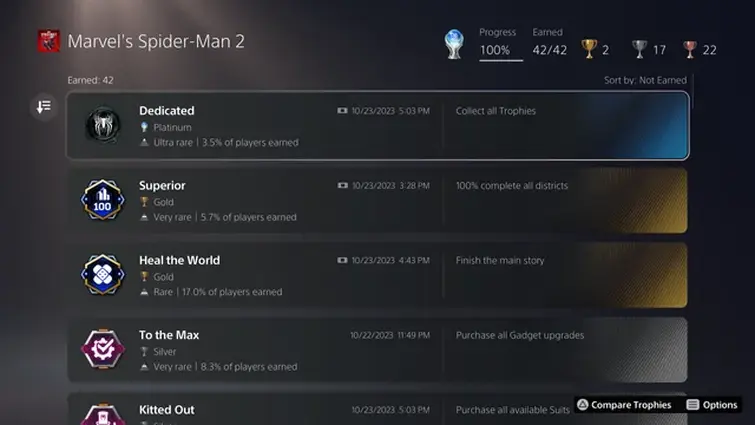 An almost perfect game, in my opinion. I cannot wait for the future of this series. | Fandom