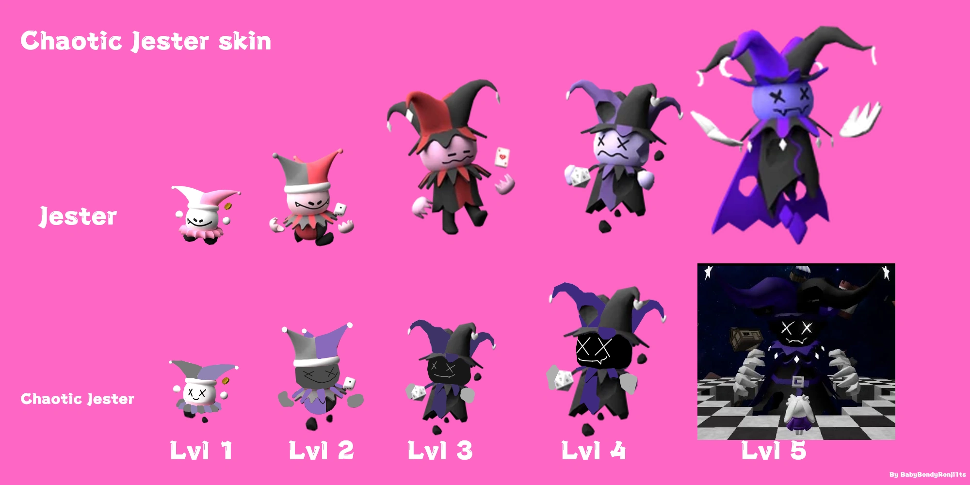 Chaotic Jester Skin Idea | Fandom