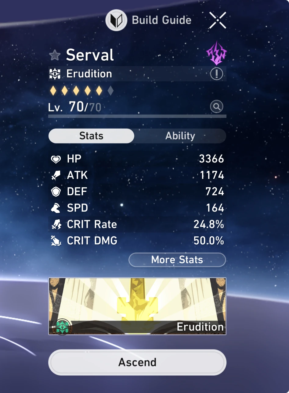 Rate the serval 🔥🔥 | Fandom