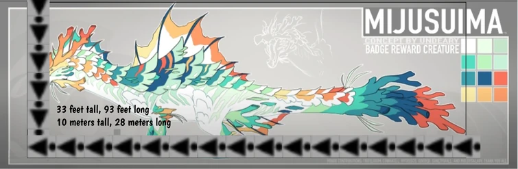 The approximate size of creatures #29! | Fandom