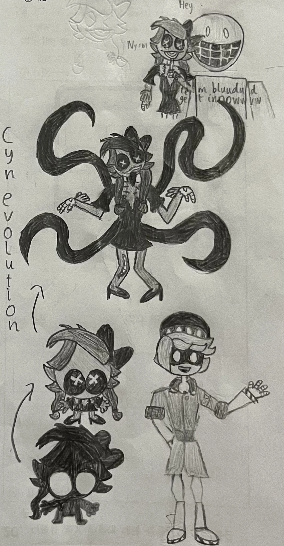 The cyn evolution timeline | Fandom