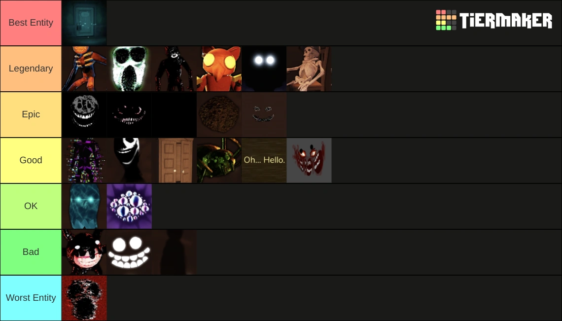 My opinions about the Doors Entities from Roblox Doors: | Fandom