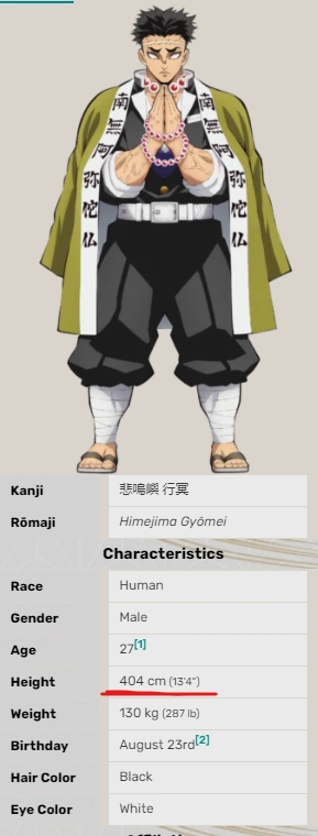 WoAh ThErE gYoMeI- | Fandom