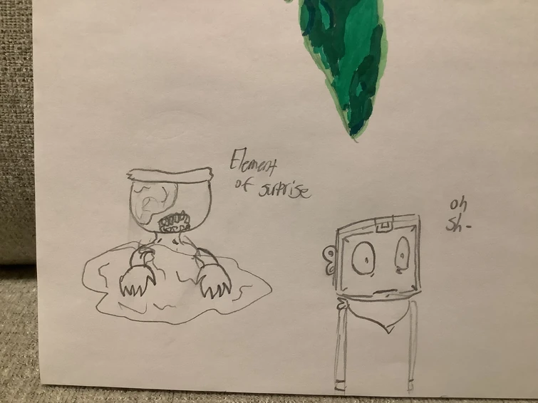 Discuss Everything About Dandy's World Wiki | Fandom