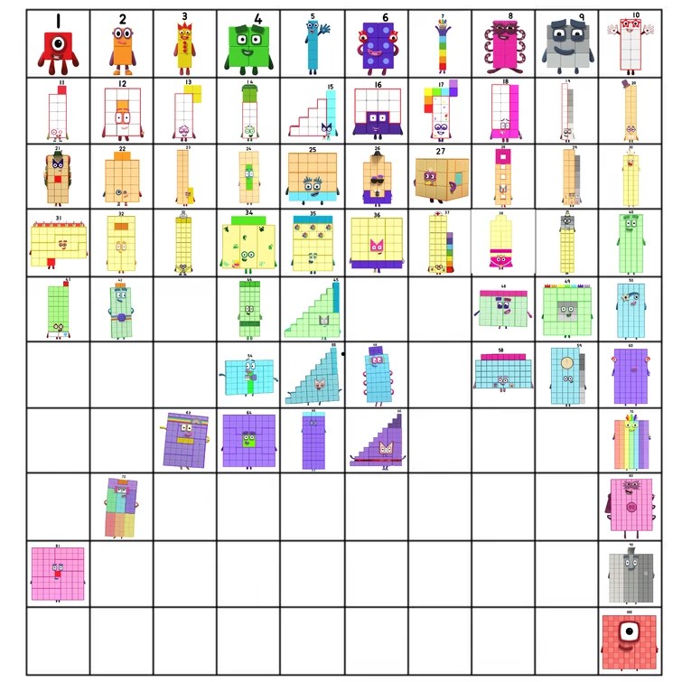 Discuss Everything About Numberblocks Wiki | Fandom