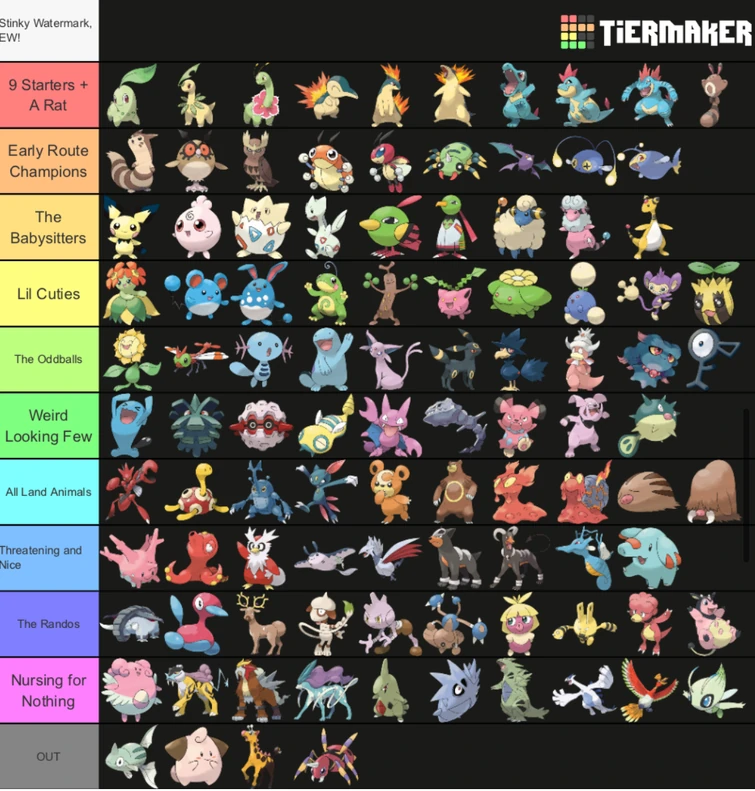 Johto Viewer Voting 6 | Fandom