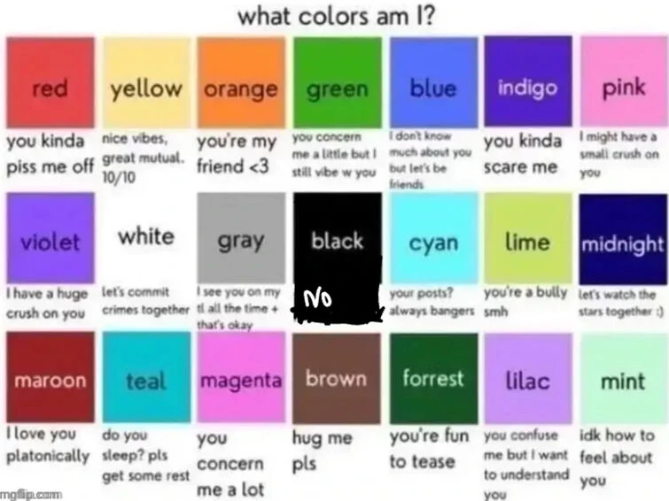 trend idk uhhh yeah idk idk lol idk idk uh idk lol idk | Fandom