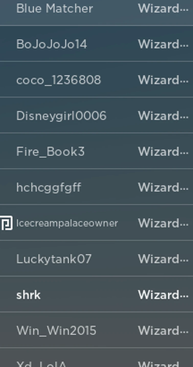 wizard hat. | Fandom