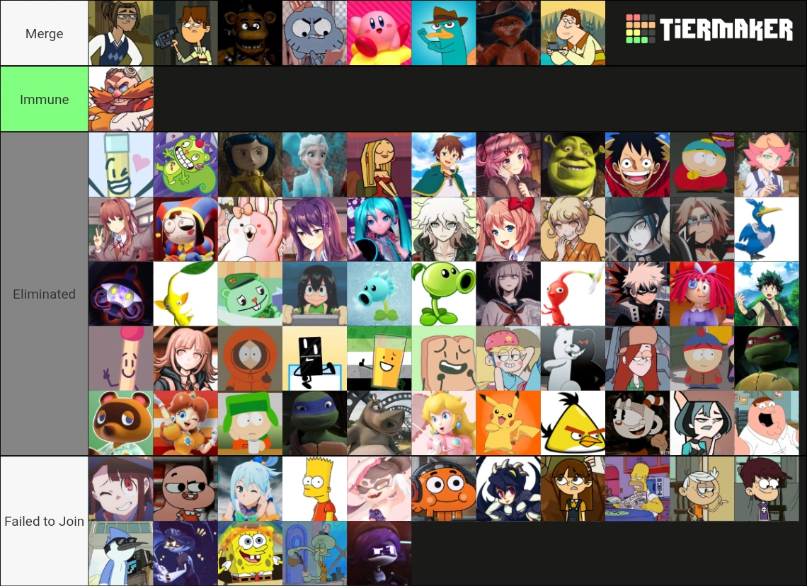 Random Character Viewer Vote Season 2 Ep 59 | Fandom