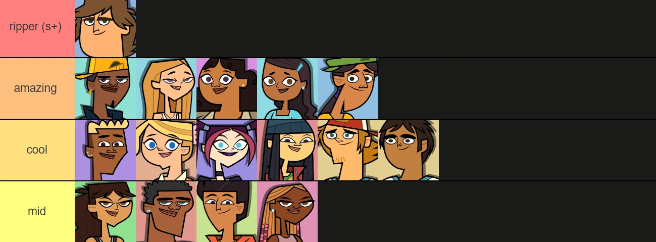 total drama island 2023 character tier list | Fandom