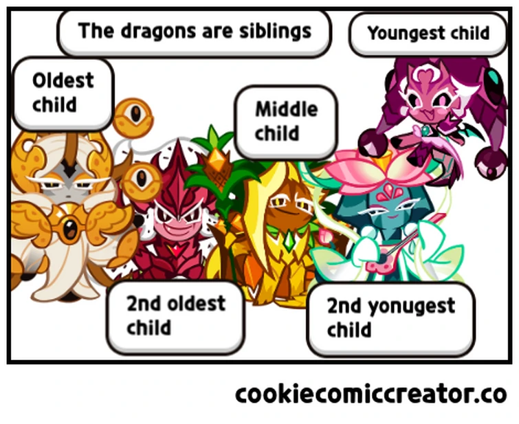 Dragon headcanons | Fandom