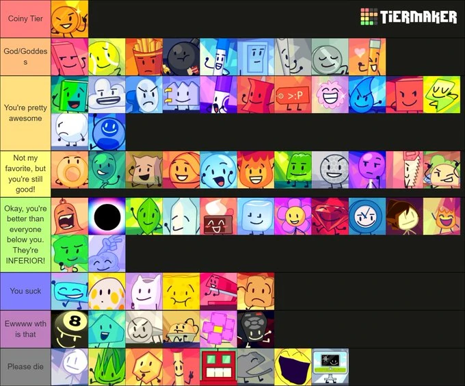 My updated bfb/tpot tier list | Fandom