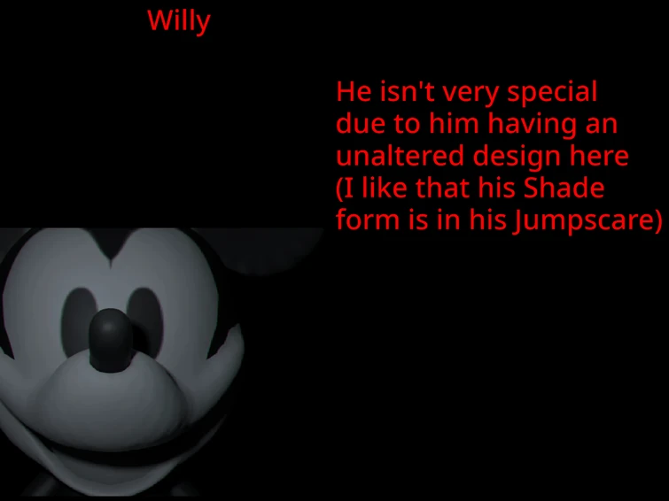 My opinions on the Fnati characters (6.0) | Fandom