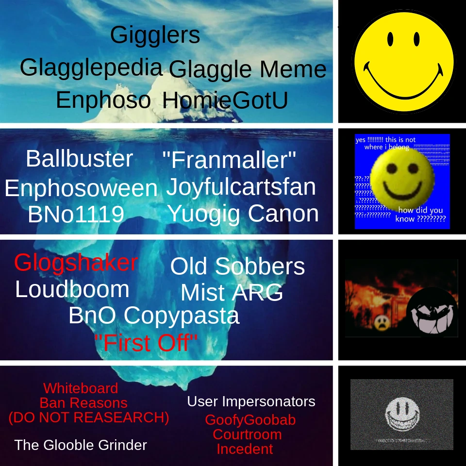 Mini Glagglepedia Iceberg | Fandom