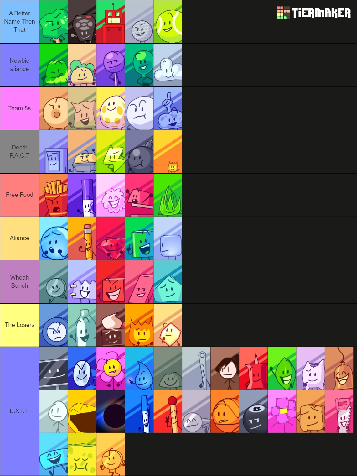 Bfb viwer voting episode 31 | Fandom