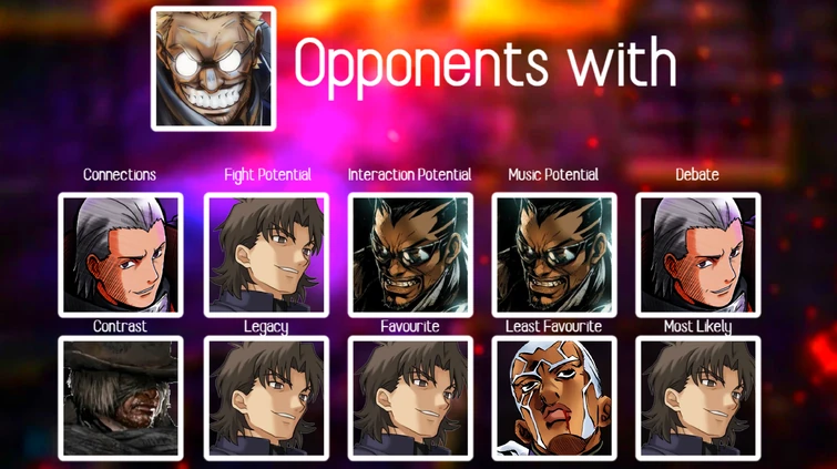 Character MU charts | Fandom