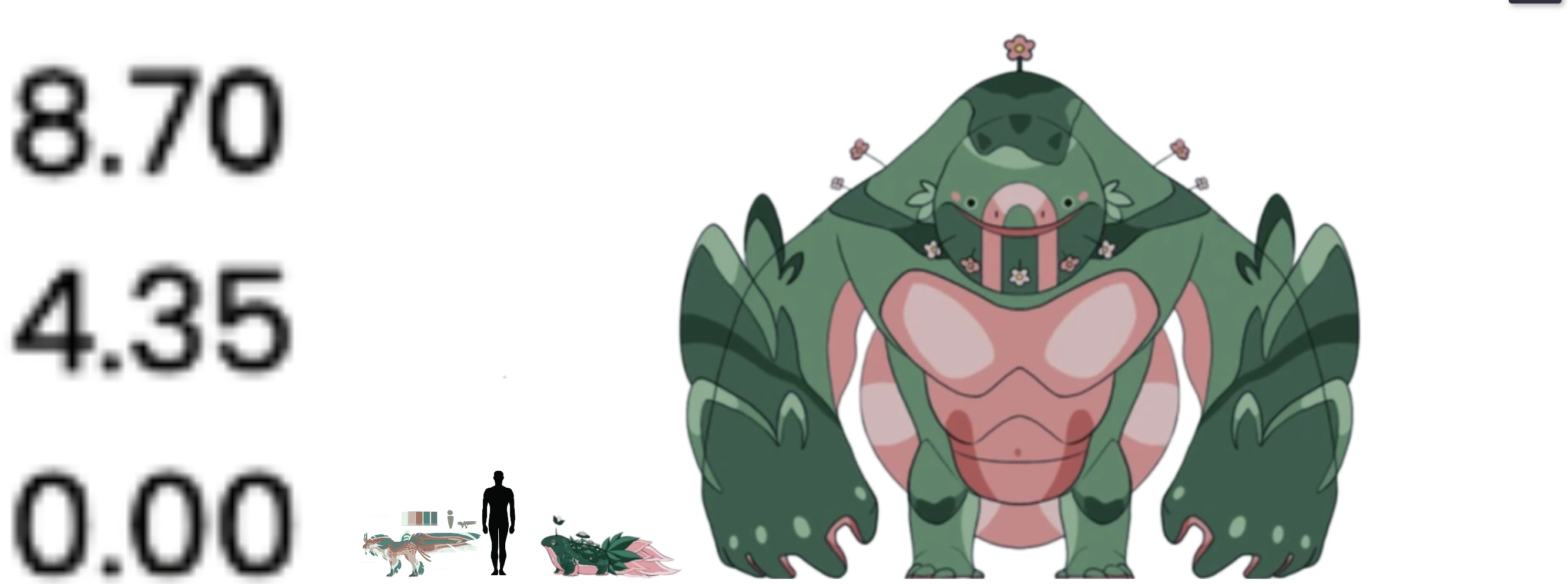 buff eulopii size | Fandom