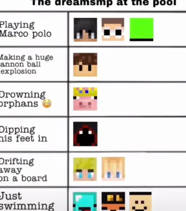 DREAM SMP SEASON 2 ROLEPLAY | Fandom
