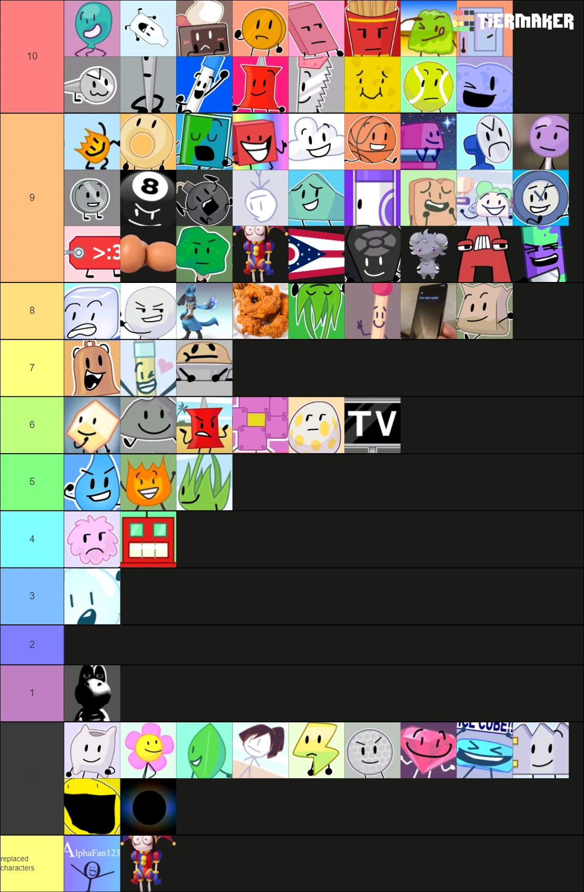 10 lives vv 13 | Fandom