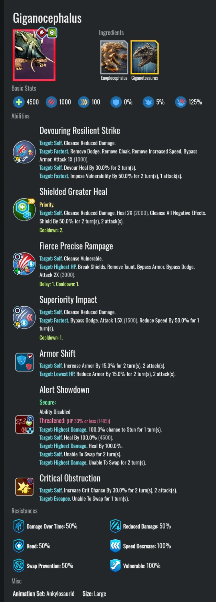 Discuss Everything About Jurassic World Alive Wiki | Fandom