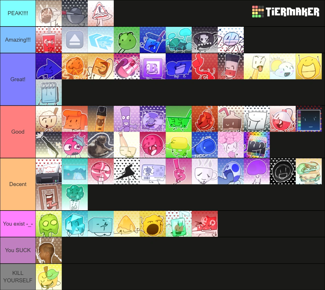 Animatic Battle tier list | Fandom
