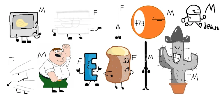 who do you hope will win Incorrigible Idiocracy (my object show ...