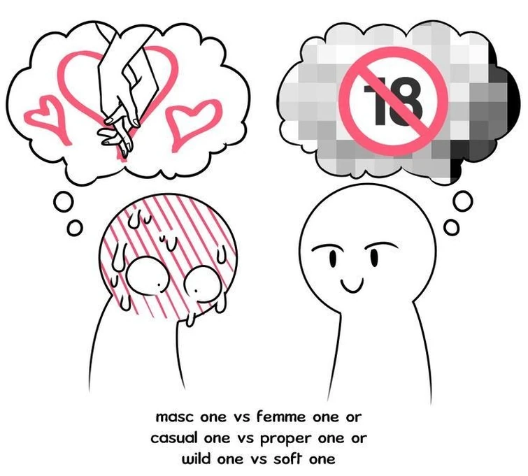 Oliver and Alice core: | Fandom