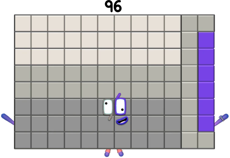 awesome rectangle | Fandom