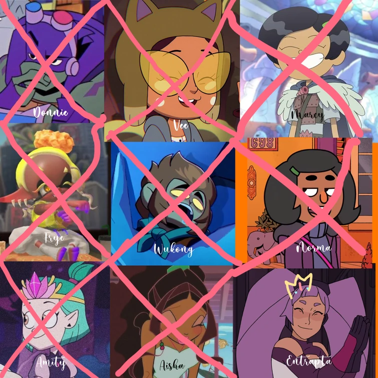Entrapta Wins!!! | Fandom