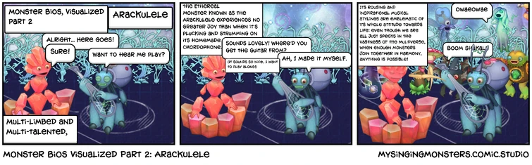 A month ago I made a comic that visualized Floogull's bio, here's another with Arackulele | Fandom