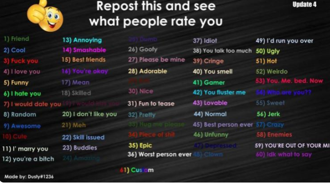 Which one you rating me as | Fandom