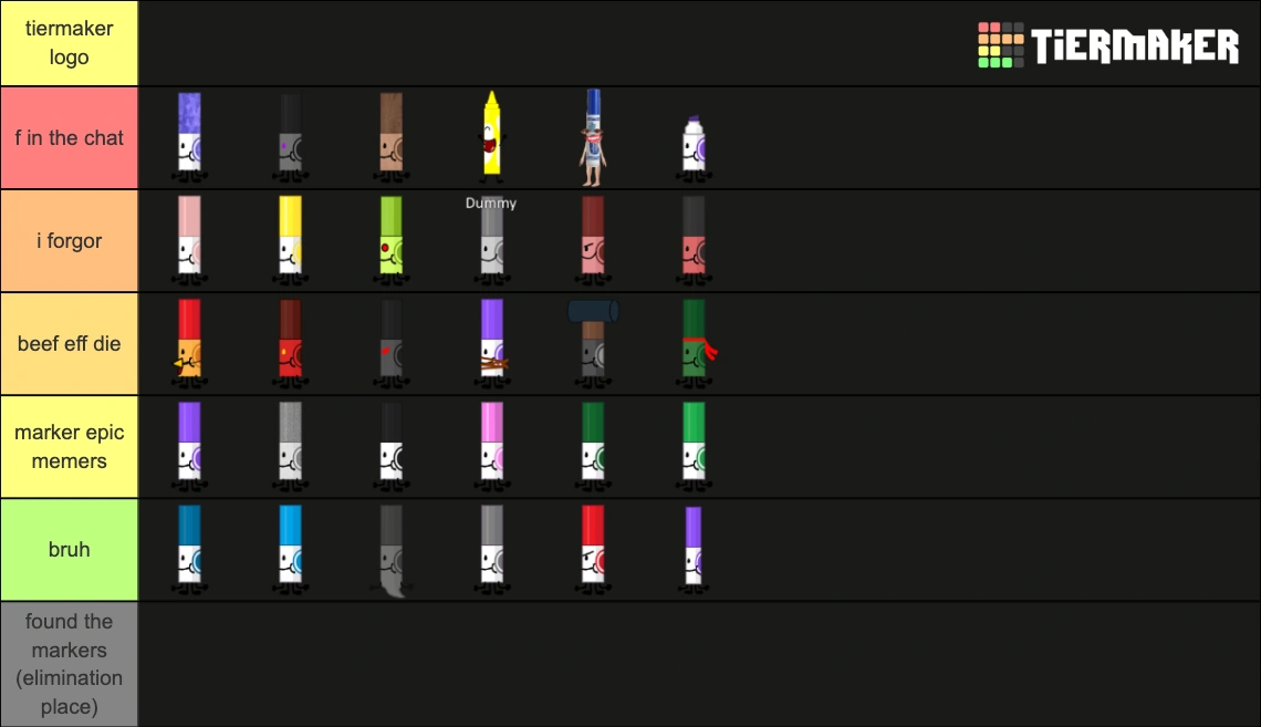 find the markers viewer voting 1 | Fandom