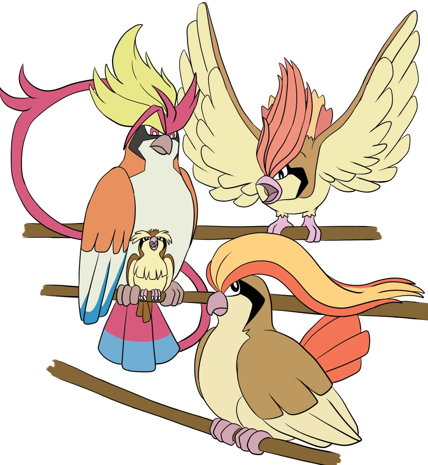 Quién lo hubiese dicho que de las aves regionales | Fandom