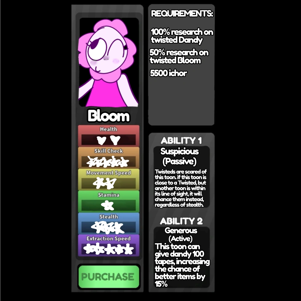 Bloom! (OC + QNA) | Fandom