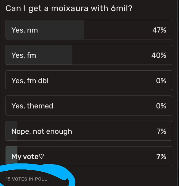 Lf Moixaura! | Fandom