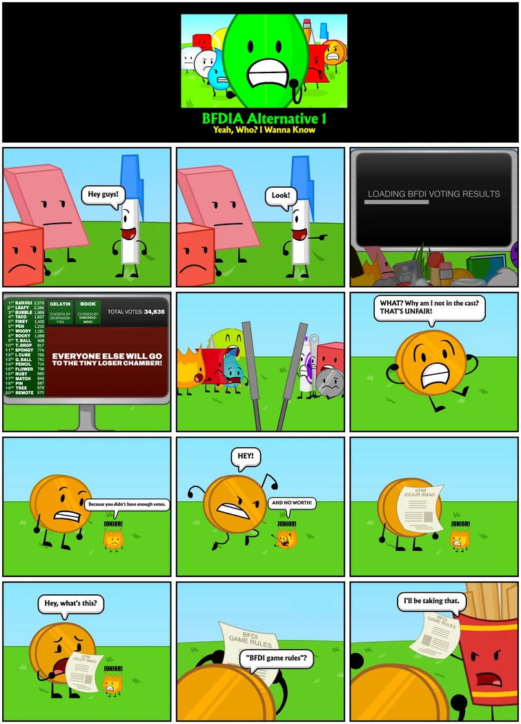 Discuss Everything About Object Shows Community | Fandom