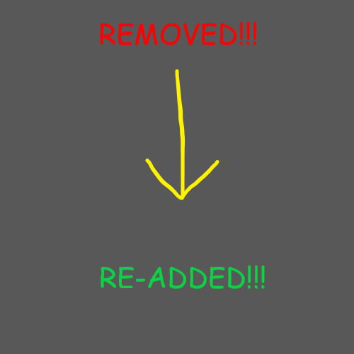 New Image for ReAdded Template | Fandom