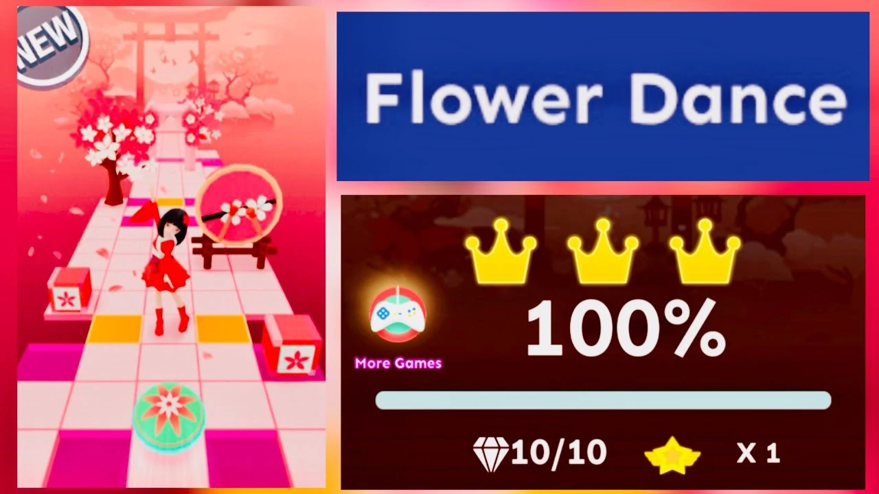 banger song🔥🔥🔥🔥 | Fandom