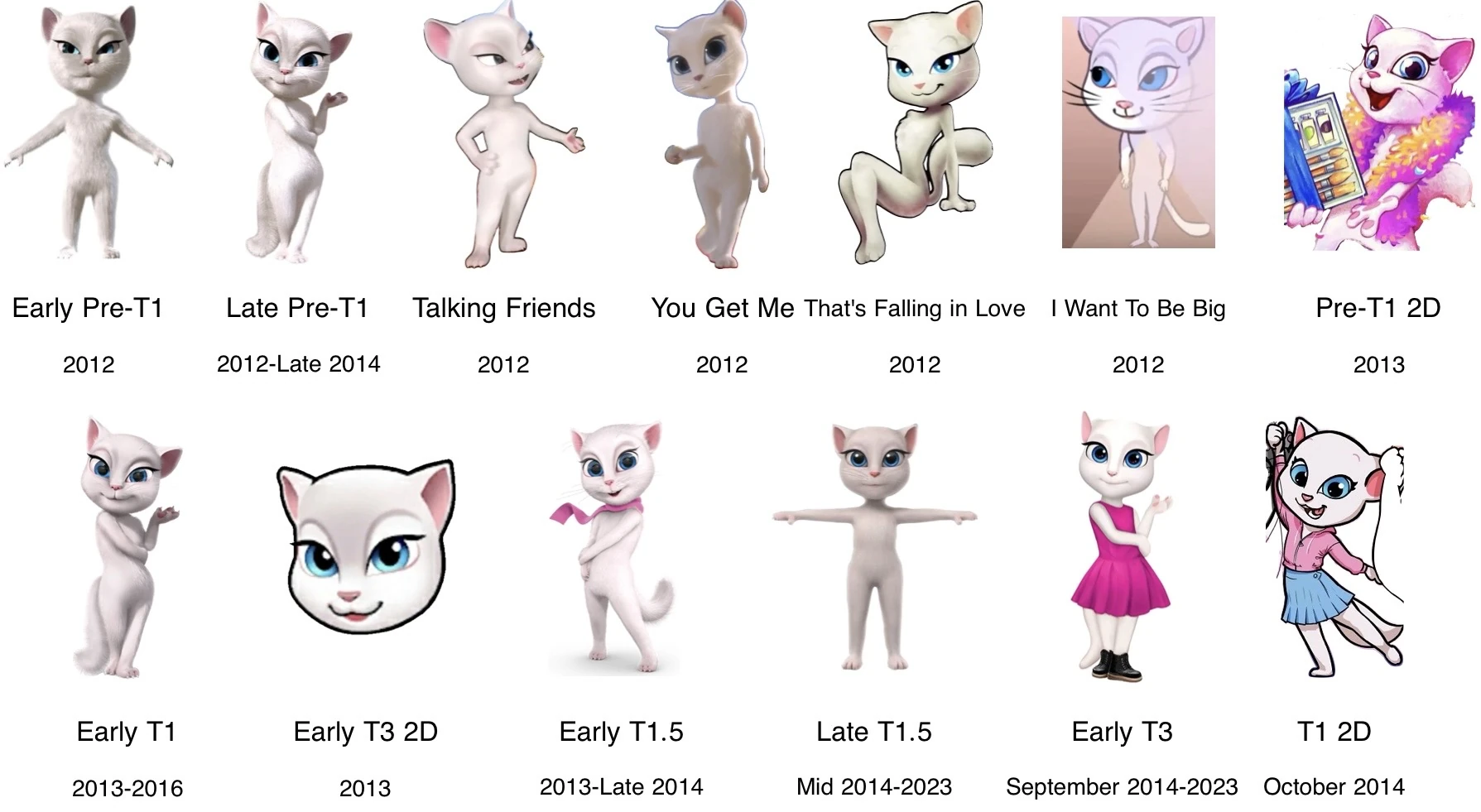 All Angela Designs | Fandom