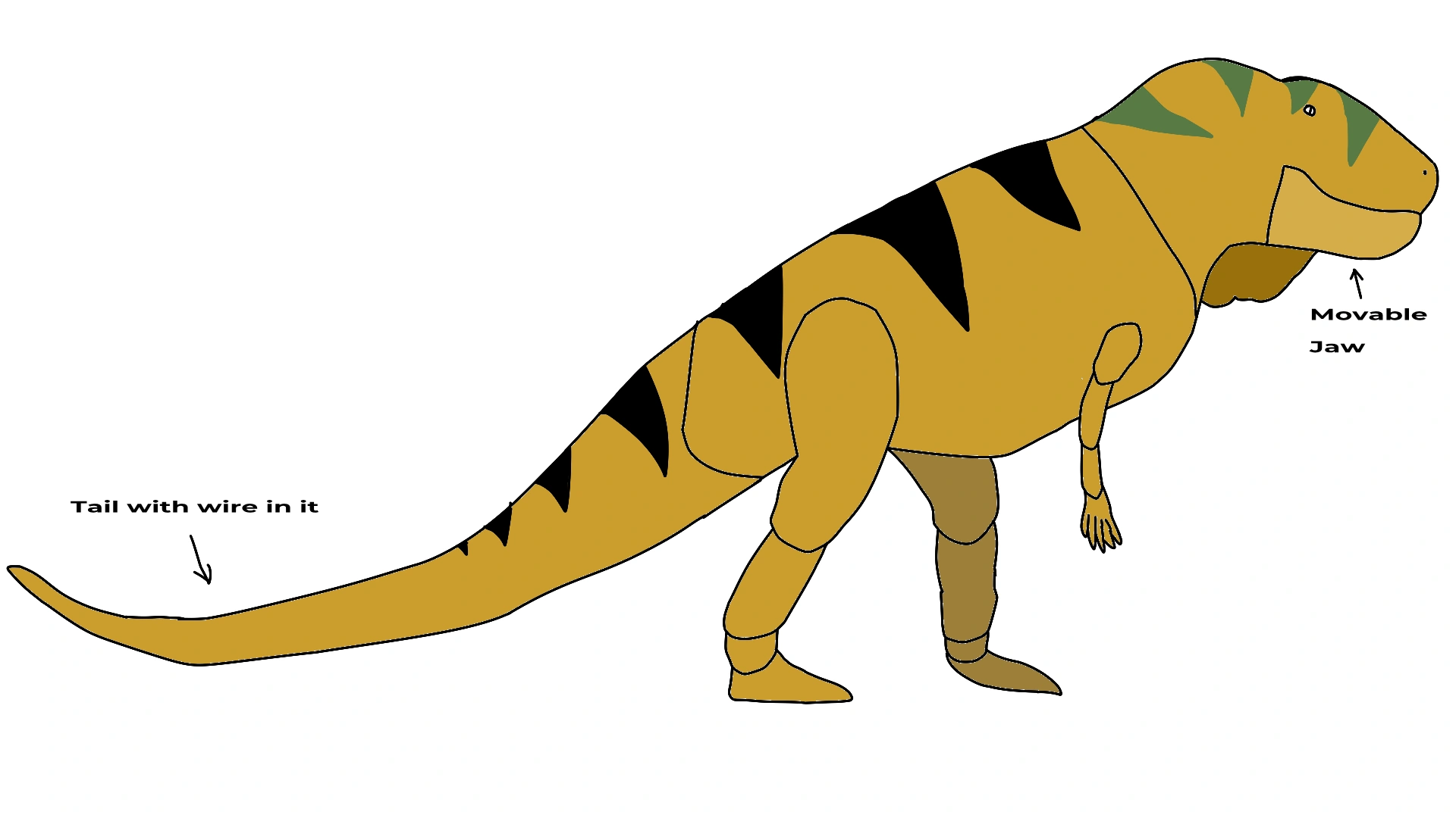Articulated dinosaur toys I made on Magma | Fandom