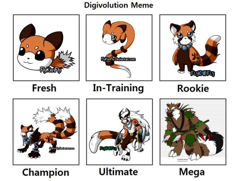 Discuss Everything About DigimonWiki | Fandom