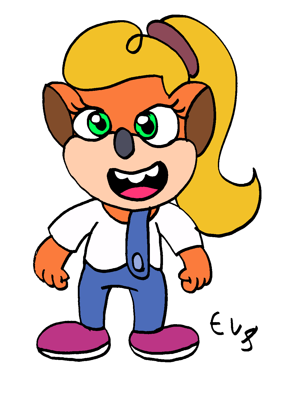 My drawing of Coco | Fandom