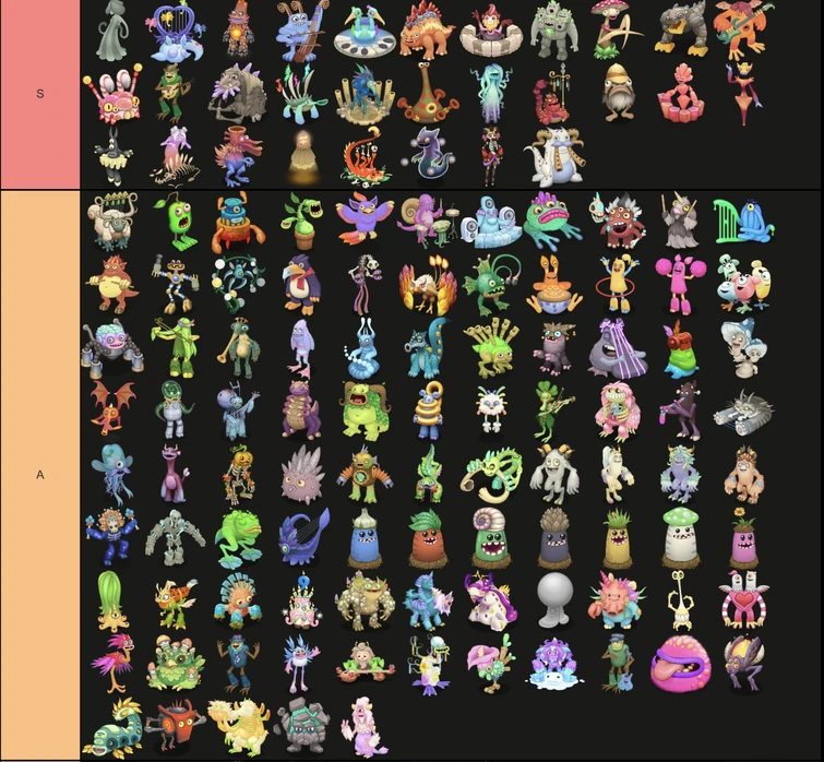 msm tier list based on how they sound! | Fandom