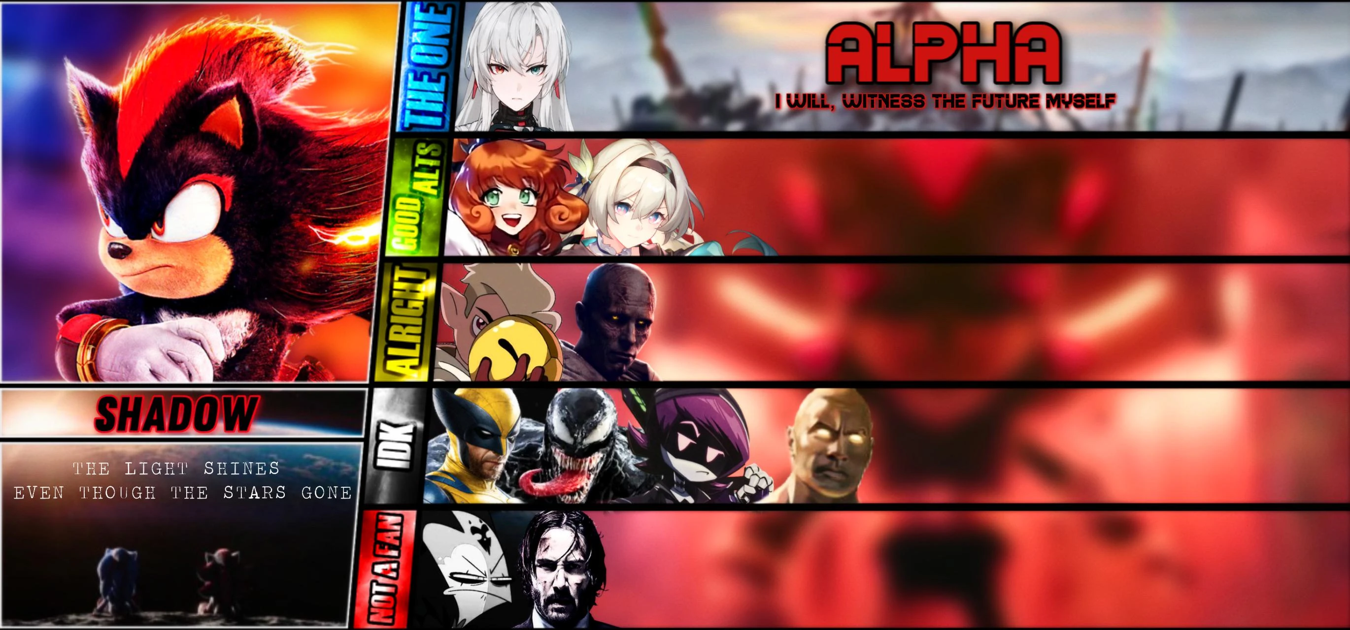 Shadow the Hedgehog (Paramount “Sonic Movies”) (Matchup Tier List) | Fandom
