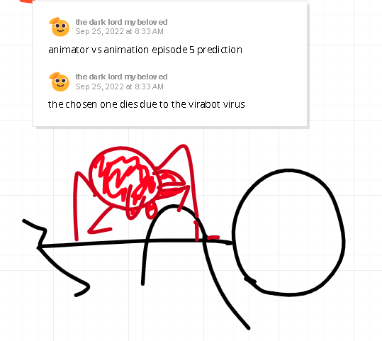 spoiler alert | Fandom