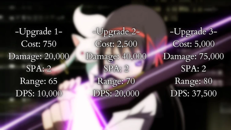 Lucifer ( Homura Akemi ) 6-7 Star Concept(s) | Fandom