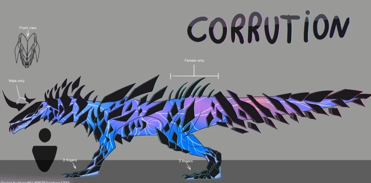 Making stats for scrapped creatures(part 1) | Fandom